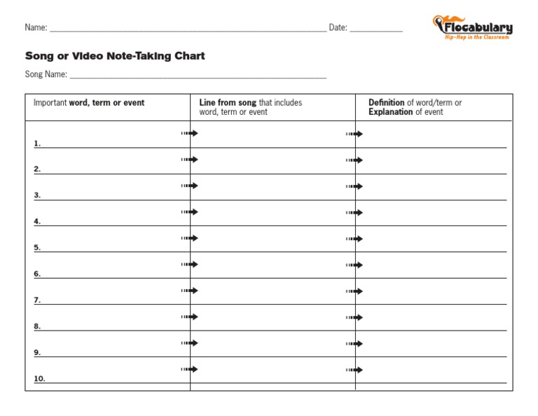 Notetaking Chart PDF | PDF | Songs | Singles (Music)