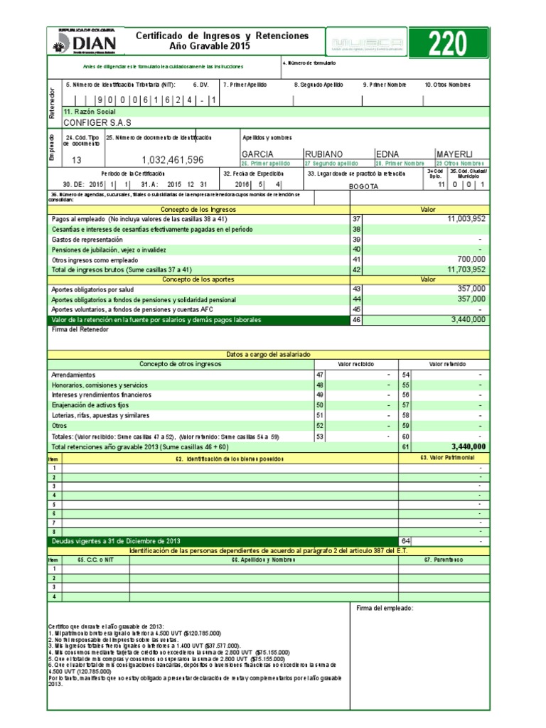 Formulario 220 a Empleados Ano Gravable 2015 | Pensión | Salario