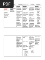 NURSING CARE PLAN Problem: Body Weakness Nursing Diagnosis: Impaired Physical | PDF | Nursing ...