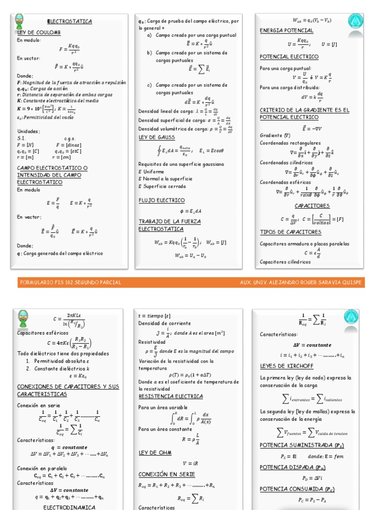 Formulario 3er Parcial Fis 102 | PDF | Electrostática | Condensador