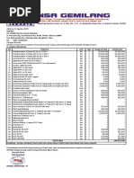 Standar Konstruksi Gardu PLN | PDF