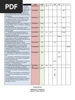 AP Grade3 Activity Sheets | PDF