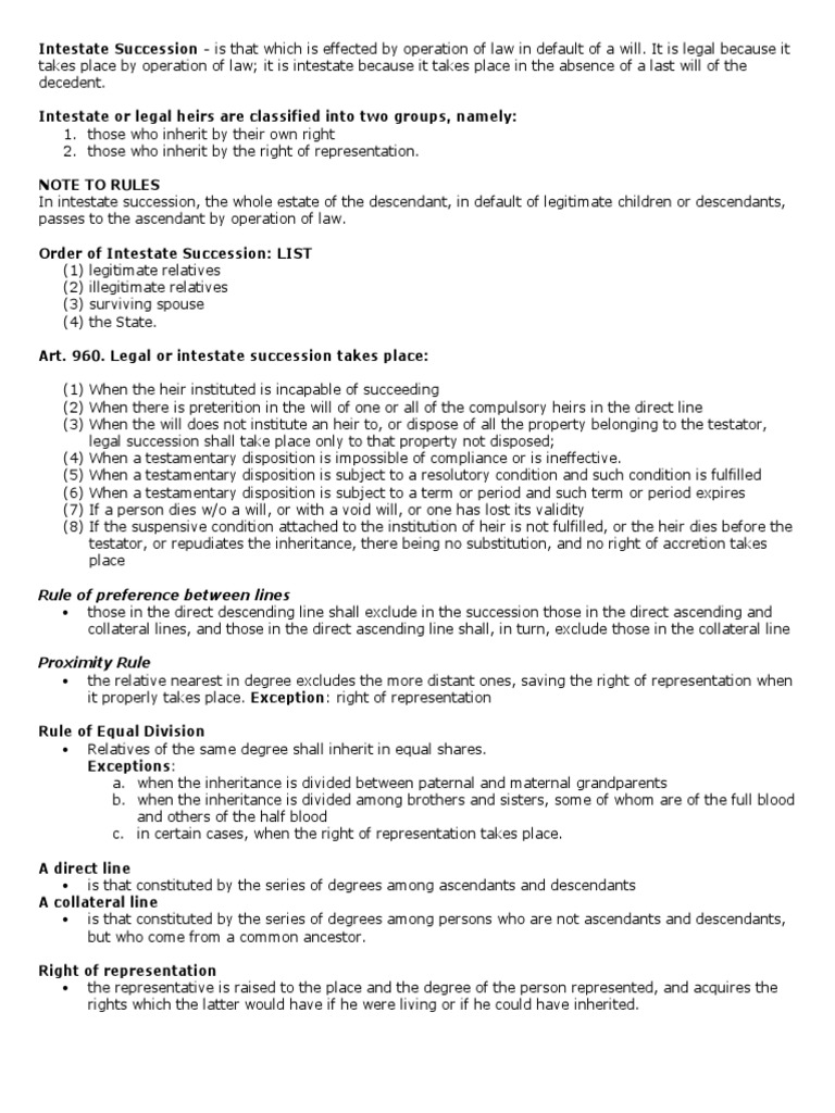 Intestate Succession | Will And Testament | Intestacy