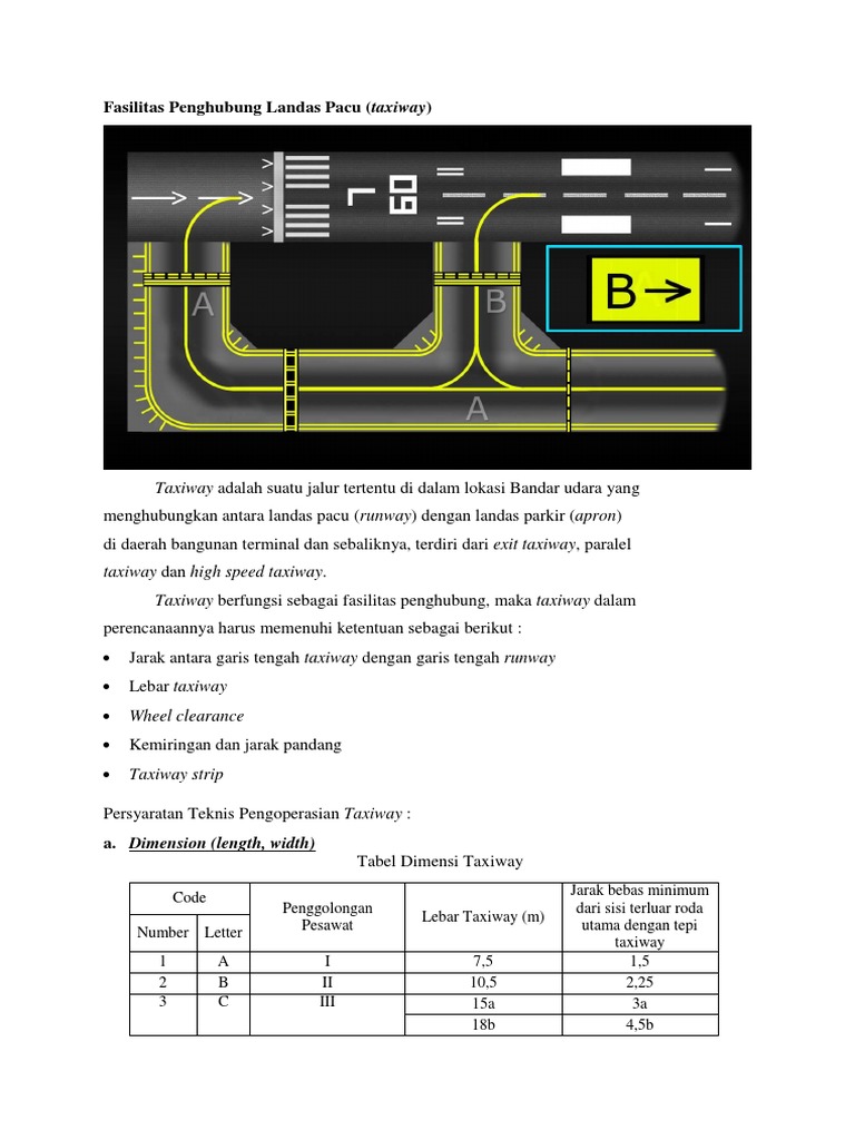 Panduan Teknis Taxiway Bandara | PDF