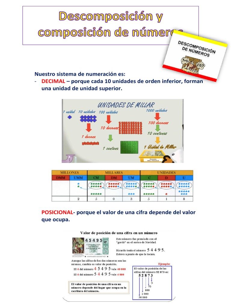 Descomposición y composición de numeros