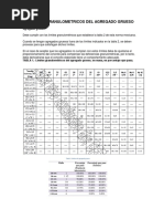 Pesos Volumetricos de La Grava y Arena | PDF | Peso | Densidad