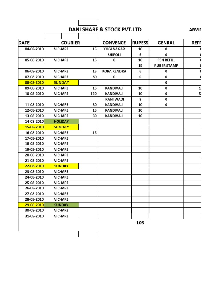 Courier and Stock Records 2010 | PDF