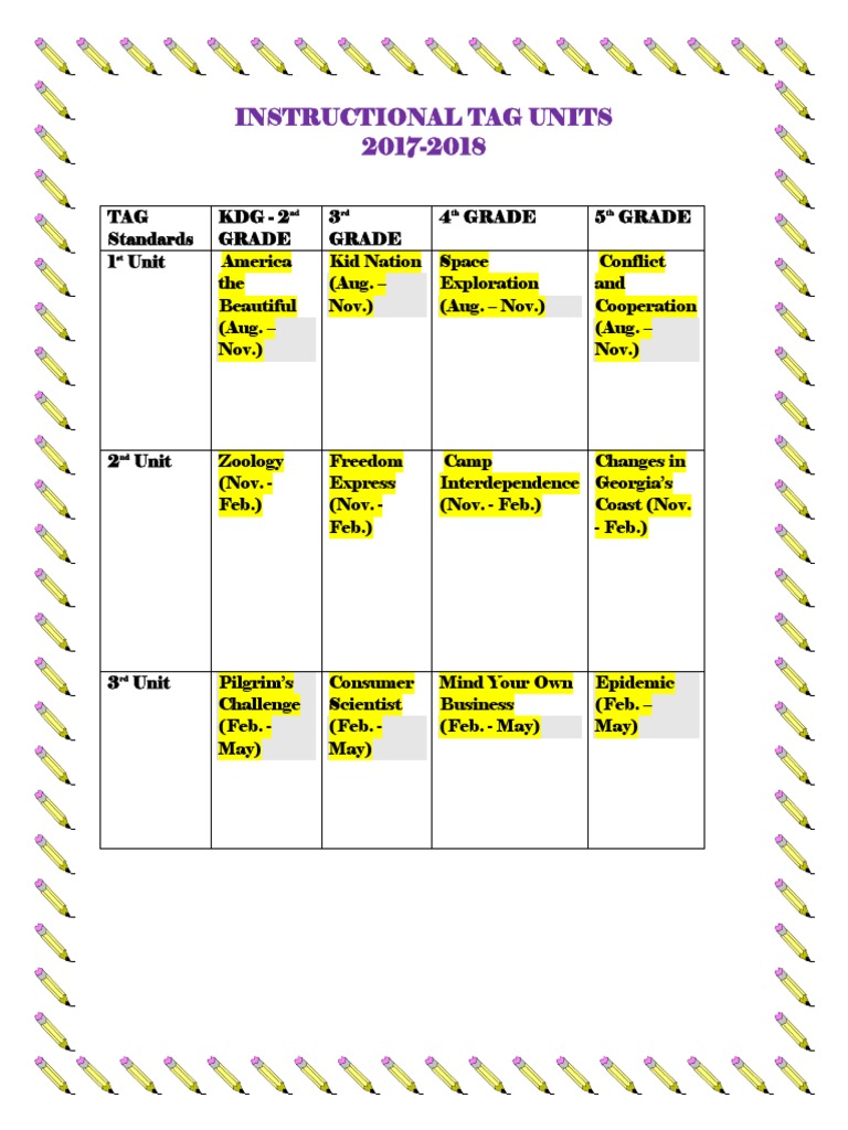 Tag Units 2017-18 | PDF | Social Science | Foreign Language Studies