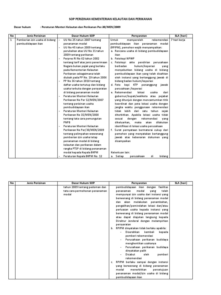 Sop Perizinan KKP | PDF