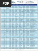 RACO Electrical Box Specifications List | PDF