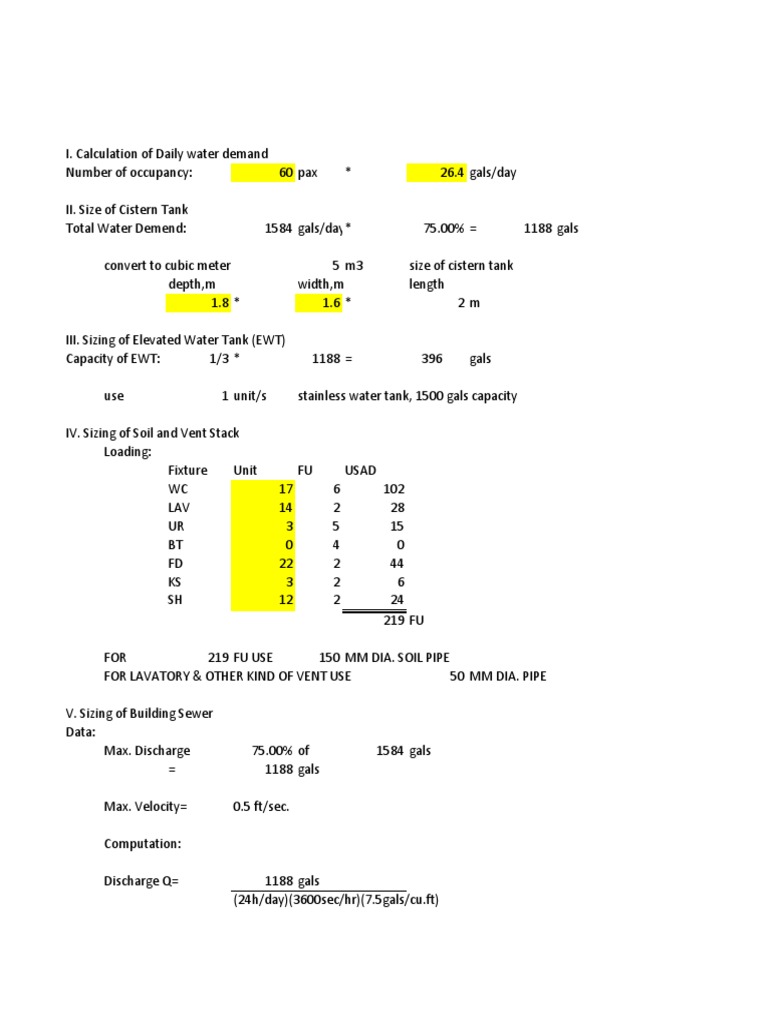 PENOLIOplumbing Design Analysis | PDF | Plumbing | Sanitary Sewer