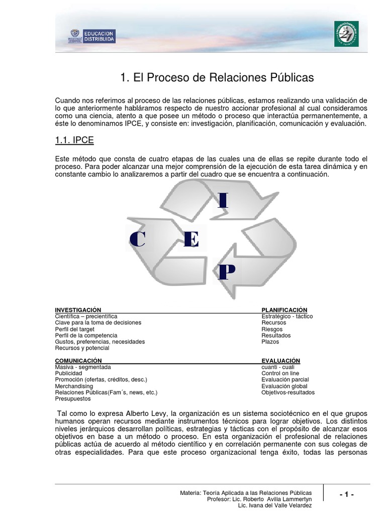 El Proceso de RRPP | PDF | Relaciones públicas | Planificación