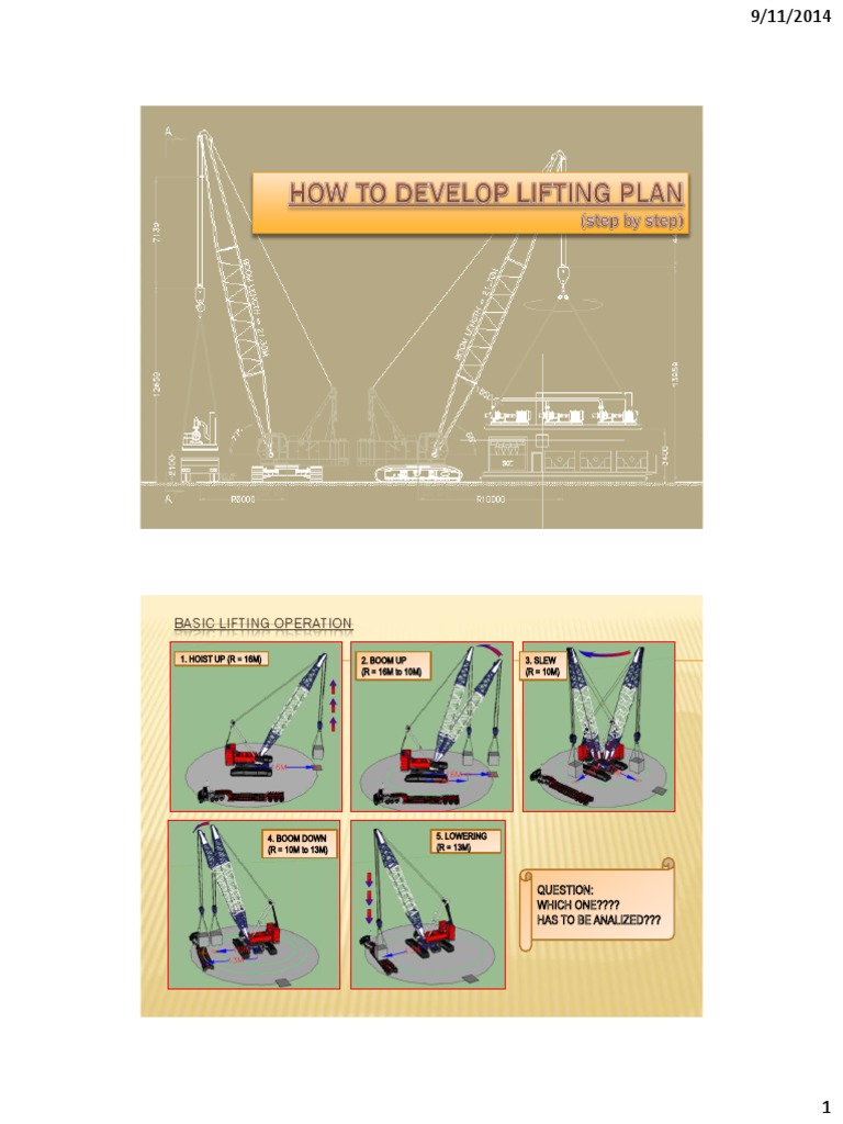 Handout - Lifting Plan Overview | PDF