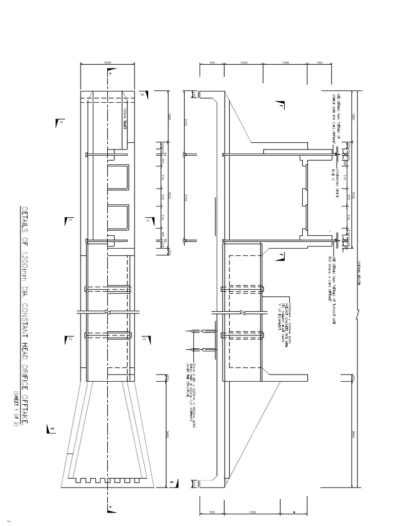 CONSTANT HEAD ORIFICE OFFTAKE