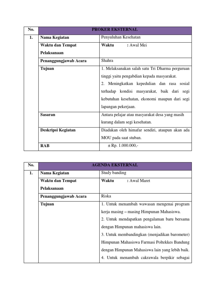 Proker Eksternal | PDF