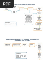 Cara Input SIMO | PDF