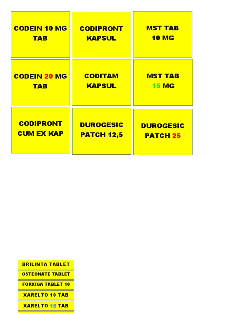 Codein 10 MG TAB Codipront Kapsul MST Tab 10 MG | PDF