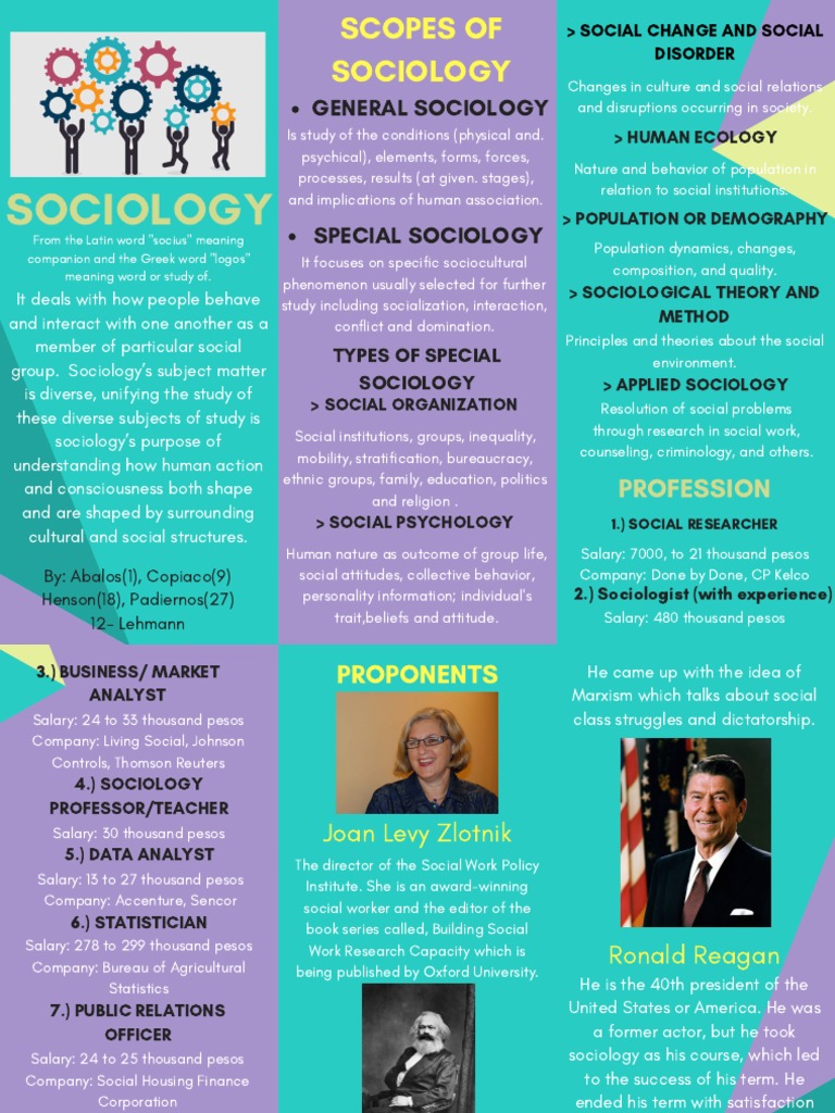 General Sociology | PDF | Sociology | Sociological Theories