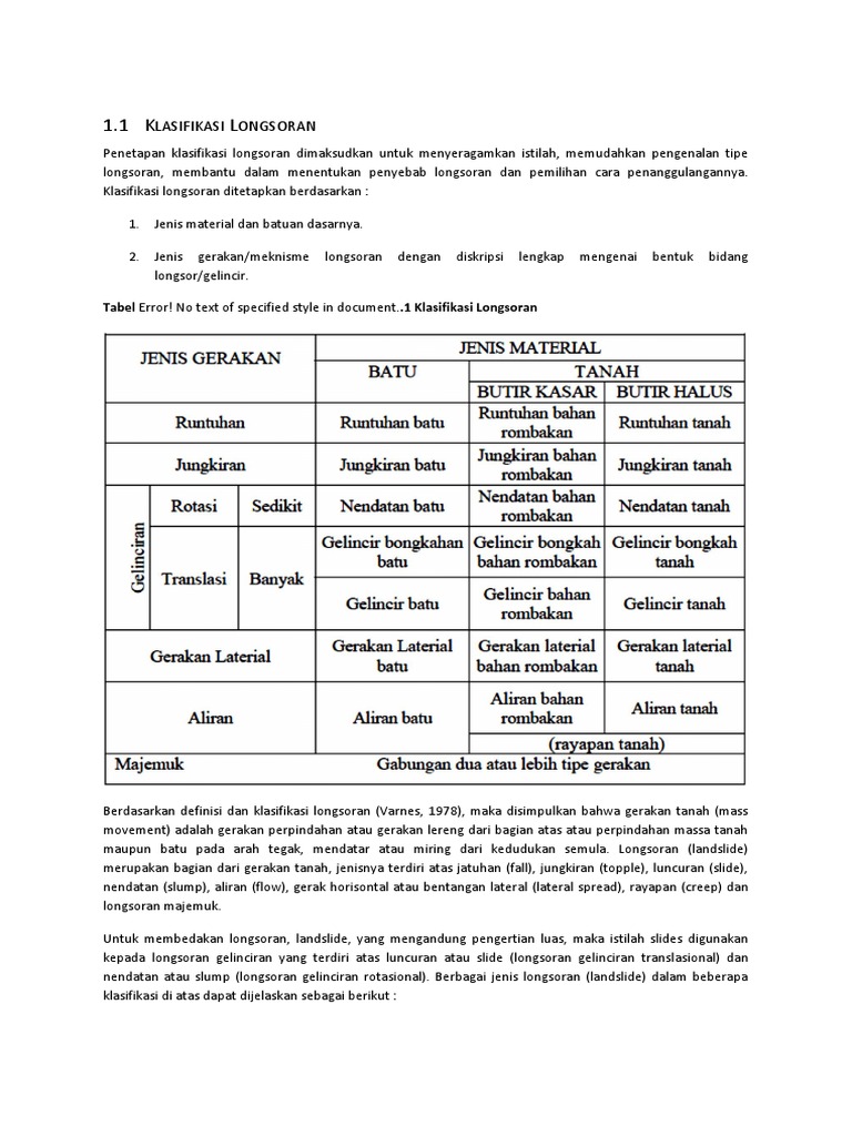 Klasifikasi Jenis-Jenis Longsoran | PDF | Ilmu Sosial | Sains & Matematika