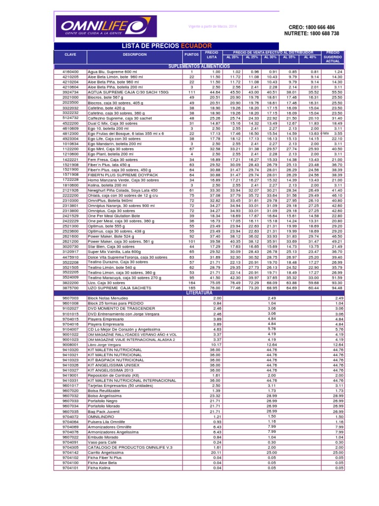 Lista de Precios Omnilife | PDF