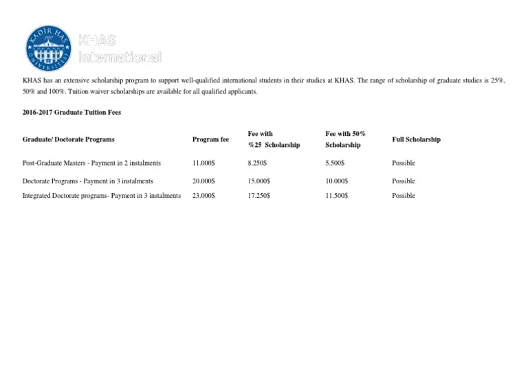 KHAS University Tuitition | PDF