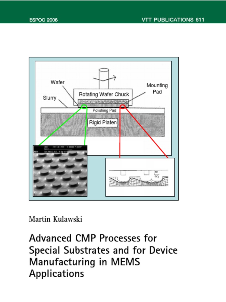 Advanced CMP Processes For Special Substrates and For Device ...