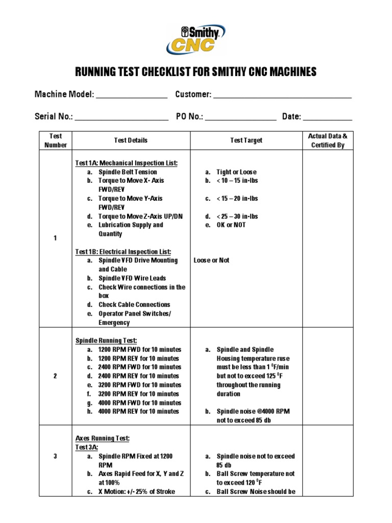 CNC Running Checklist | PDF | Numerical Control | Machines