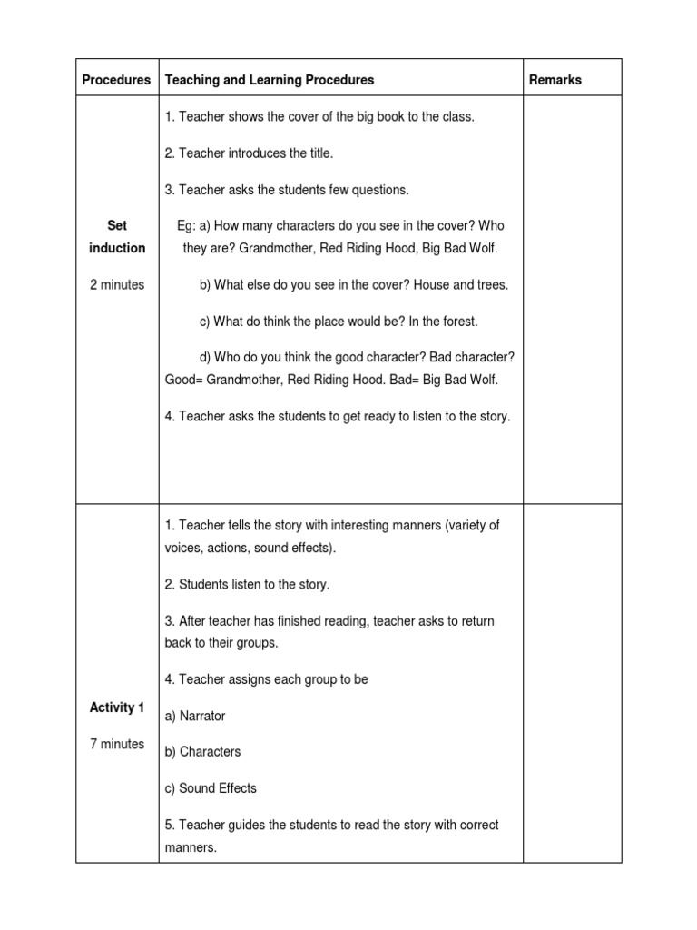 Procedures Teaching and Learning Procedures Remarks | PDF | Little Red ...