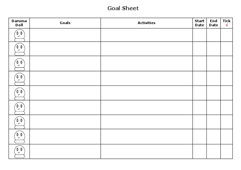 Goal Sheet: Daruma Doll Goals Activities Start Date End Date Tick | PDF