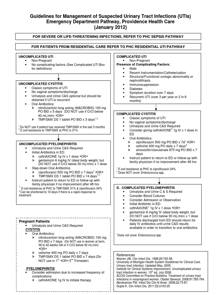 Guidelines Ut I 2012 | Download Free PDF | Urinary Tract Infection ...