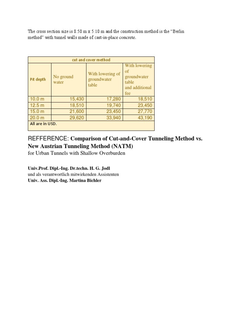 REFFERENCE: Comparison of Cut-and-Cover Tunneling Method Vs | PDF