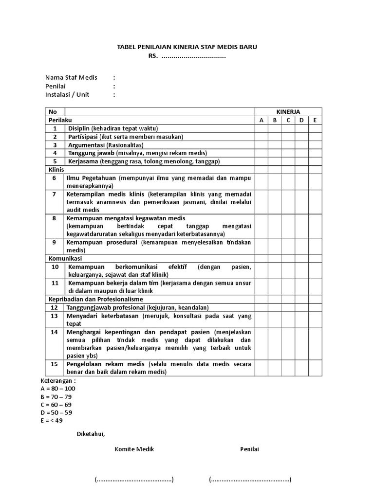 Tabel Penilaian Kinerja Staf Medis Baru | PDF