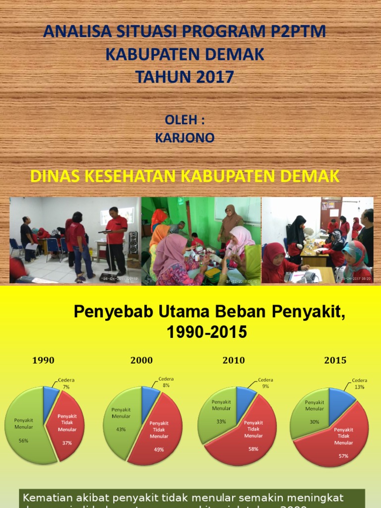 Analisa Situasi Program P2PTM 17 | PDF