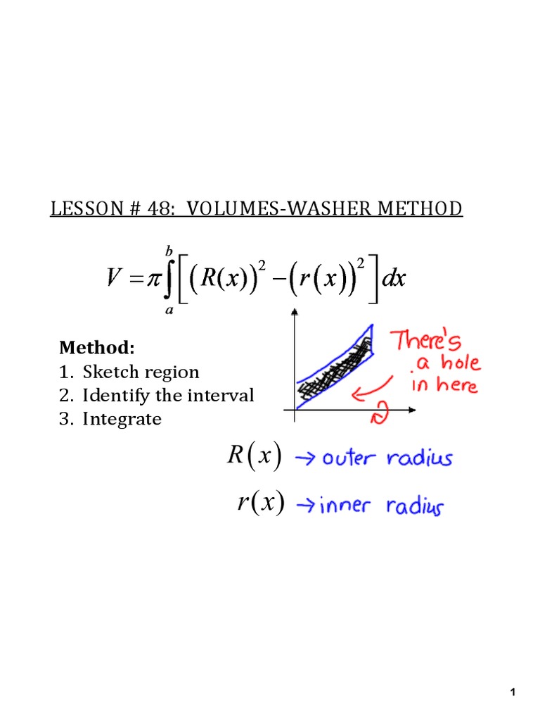 Volumes-Washers Method | PDF