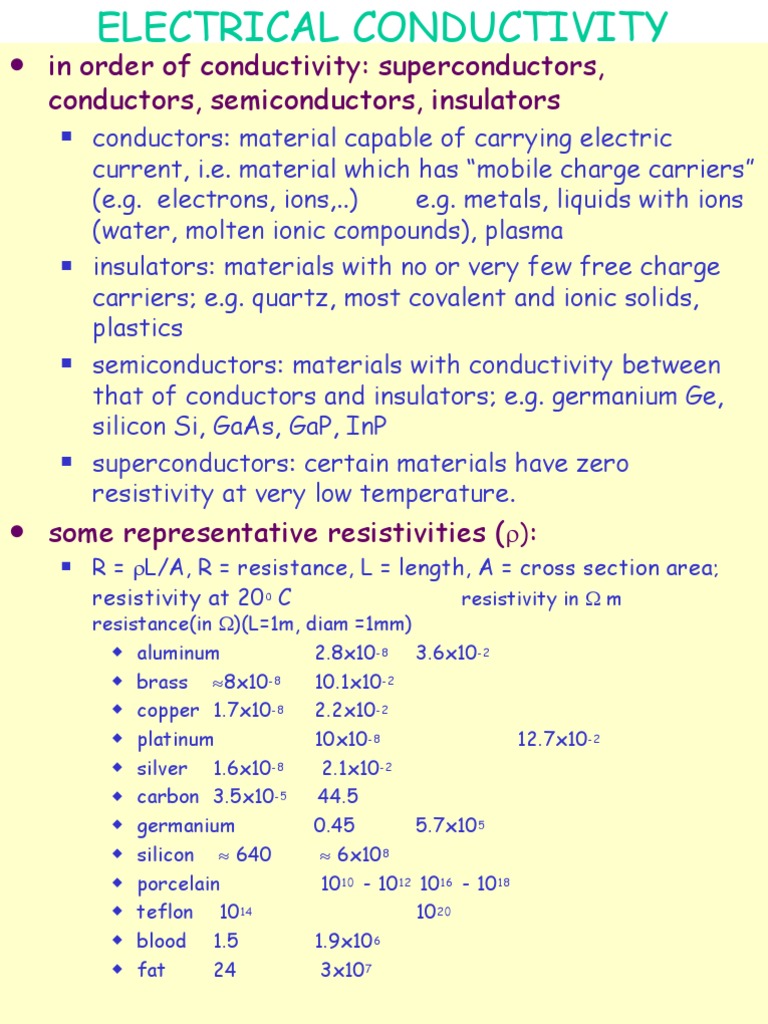 Conductivity | PDF | P–N Junction | Bipolar Junction Transistor