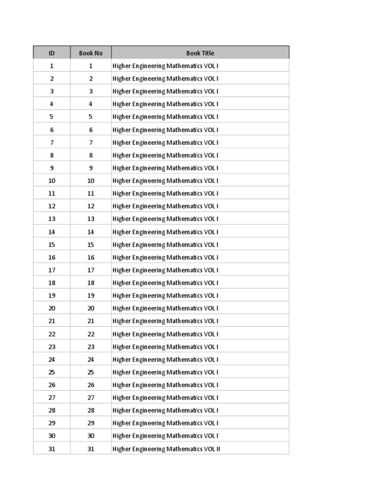 Library Book List | Download Free PDF | Machines | Electronics