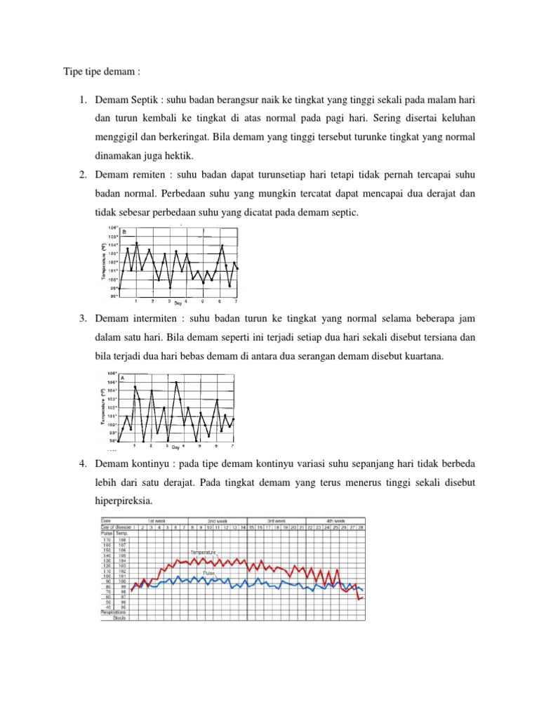 Tipe Demam Ada Gambar | PDF
