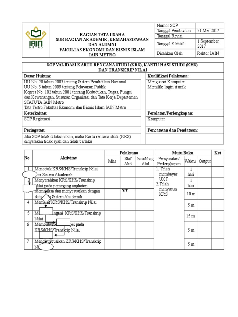 Validasi KRS KHS Transkrip | PDF
