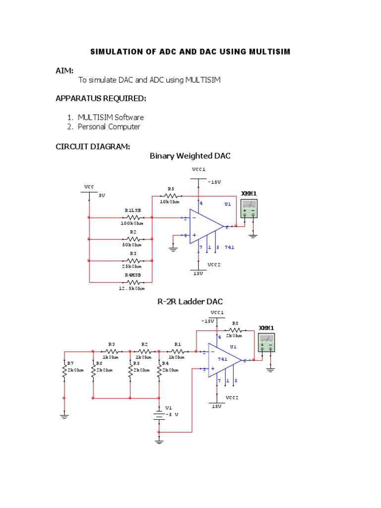 DAC+ADC | Electrical Engineering | Electronic Engineering