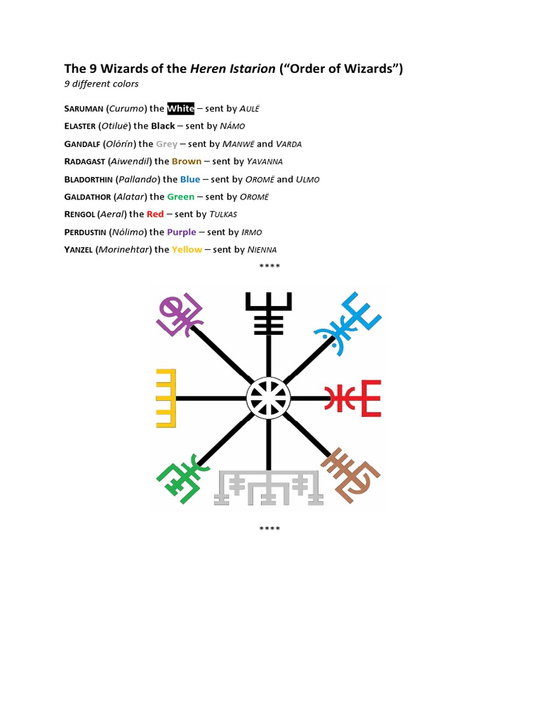 The 9 Wizards (Istari) of Middle Earth | PDF