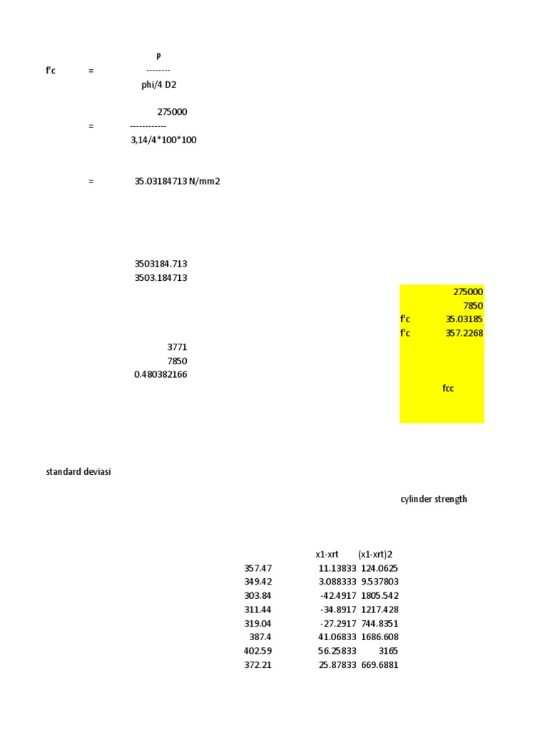 Rumus Lab Beton | PDF