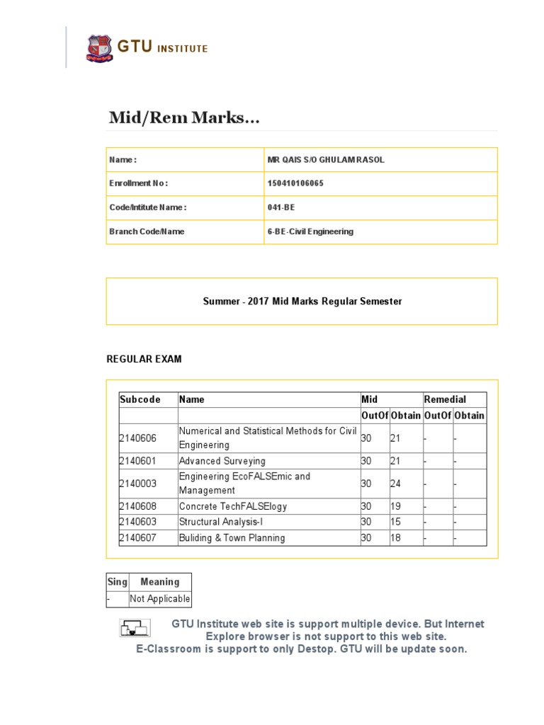 GTU Knowledge | PDF | Web Technology | Hypertext Transfer Protocol Clients