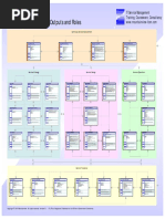 DAR Example 1 | PDF | Weighted Arithmetic Mean | Gross Margin