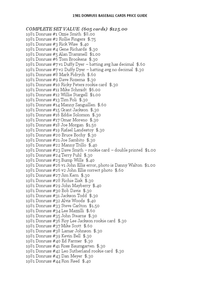 1981 Donruss Baseball Card Price Guide | PDF