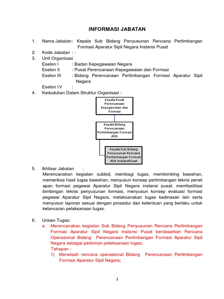 Contoh Jabatan Eselon IV ASN | PDF | Karier & Perkembangan | Bisnis