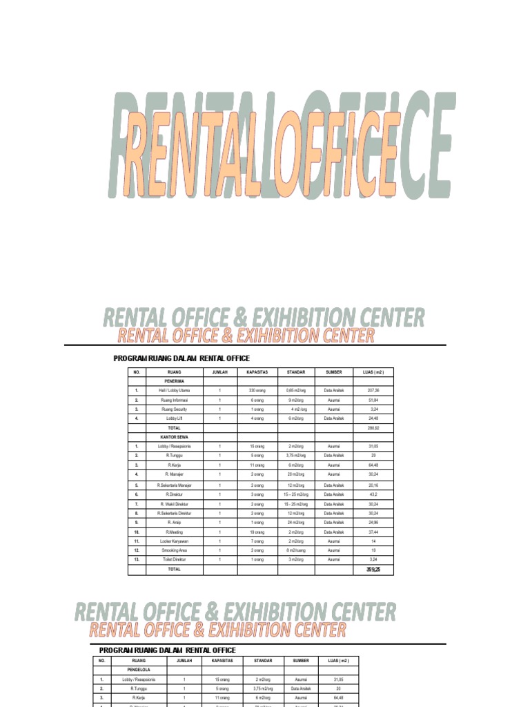Rencana Program Ruang Mixed Use Building | PDF