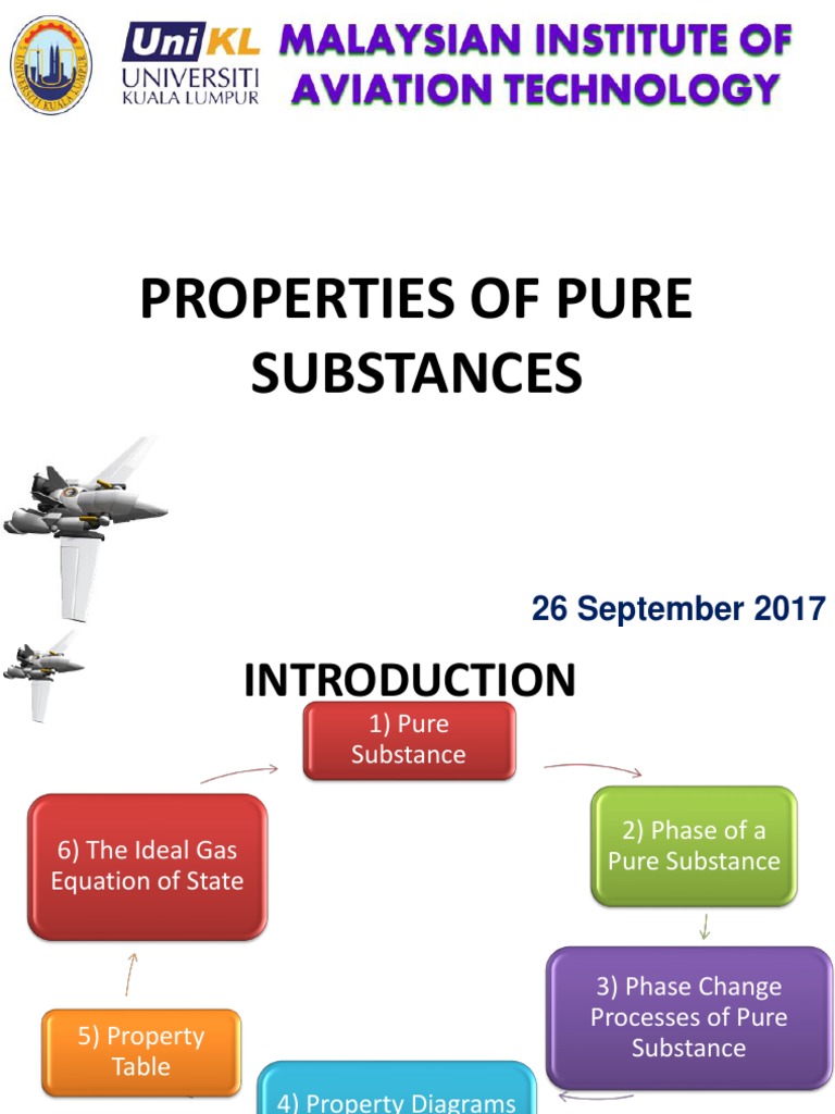 Chapter 3 Properties of Pure Substances | PDF | Phase (Matter) | Latent ...