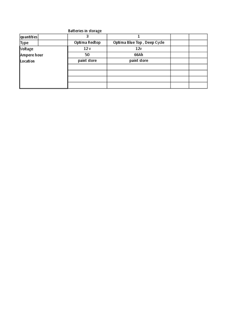 Battery Log Book for Storage Systems | PDF | Battery (Electricity ...