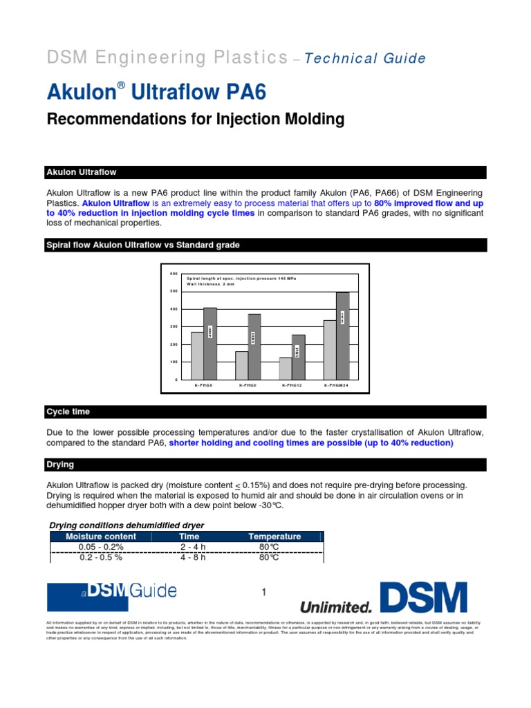 Akulon Ultraflow Injection | PDF | Clothes Dryer | Building Engineering