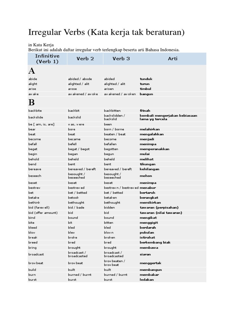 Irregular Verbs (Kata Kerja Tak Beraturan) : Infinitive (Verb 1) Verb 2 ...